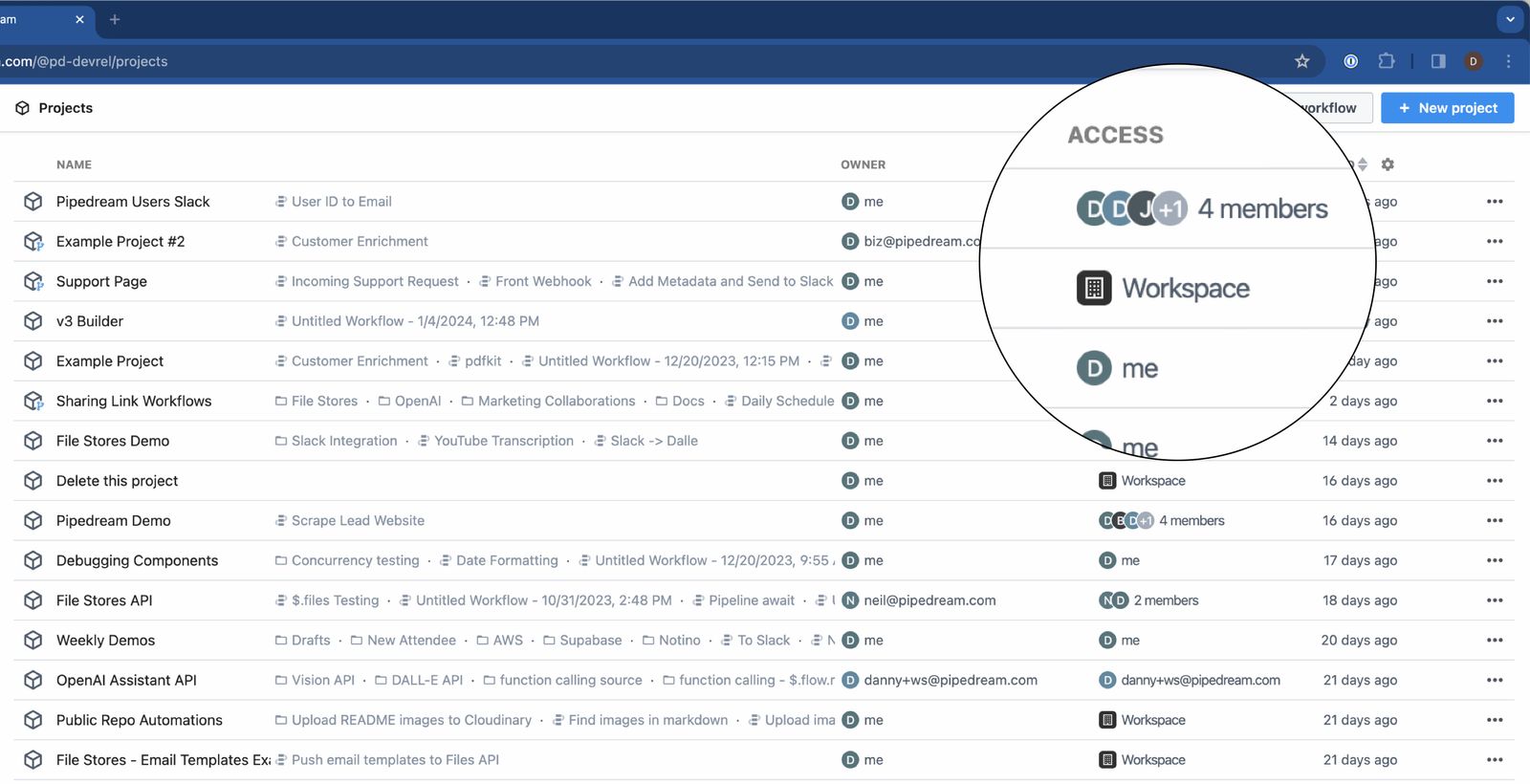 Manage access to your projects and secrets