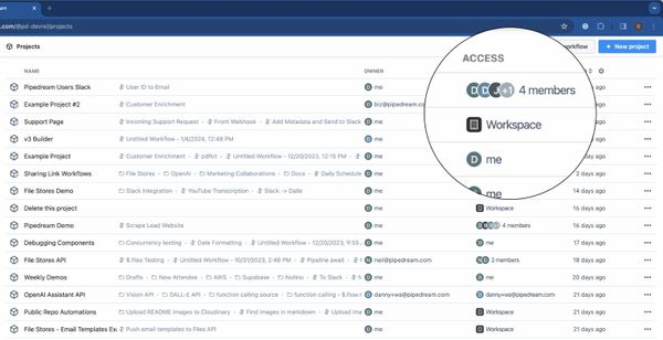 Manage access to your projects and secrets
